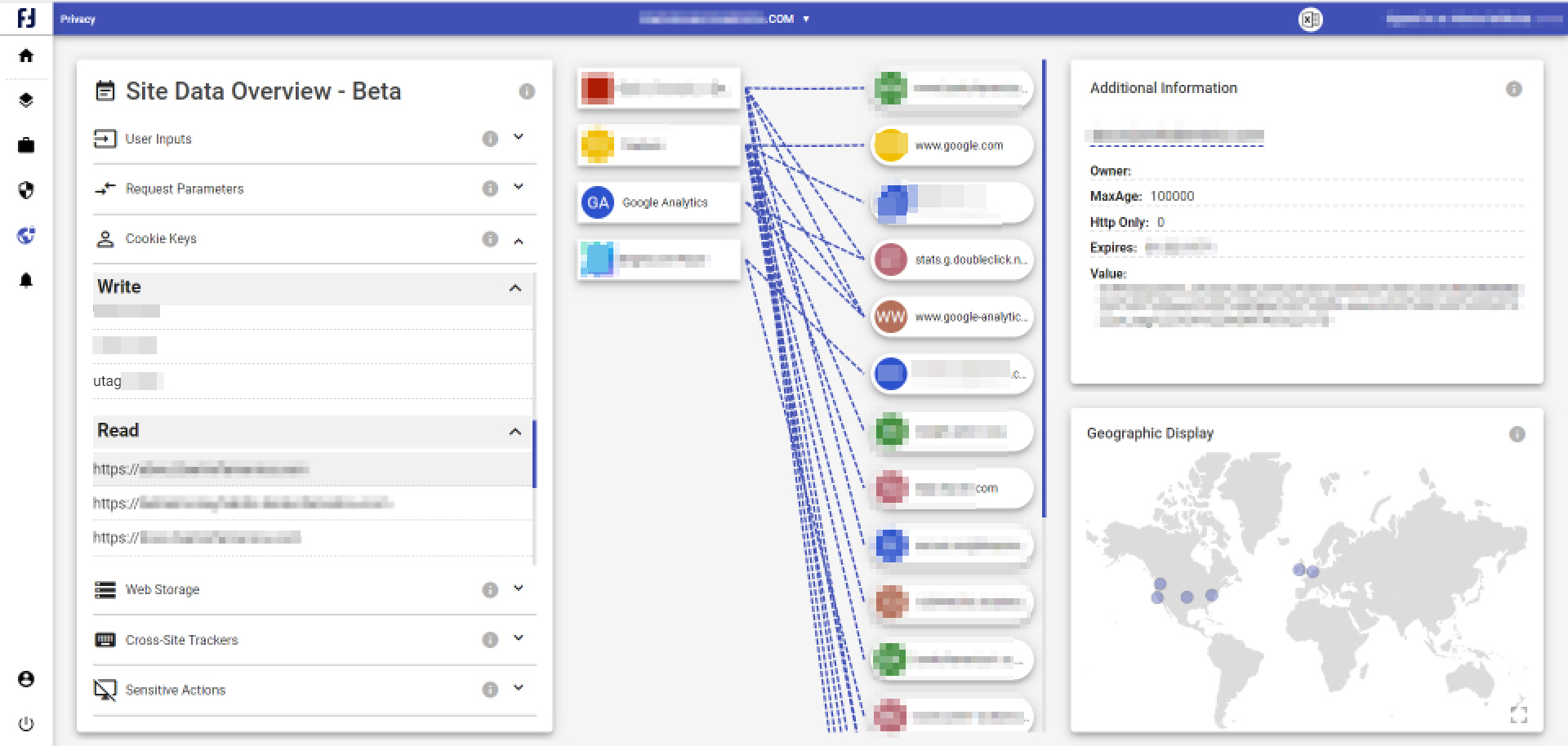 The Key Threats and Risks That Third-Parties Create to Websites