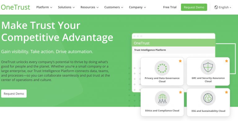 The top 10 TPRM solutions (2025)