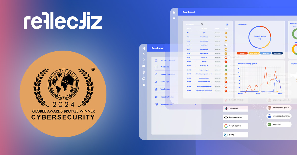Reflectiz Wins the 2024 Globee Award for Best Security Software