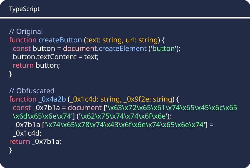 JavaScript Obfuscation: New Guide for Security Teams – Reflectiz